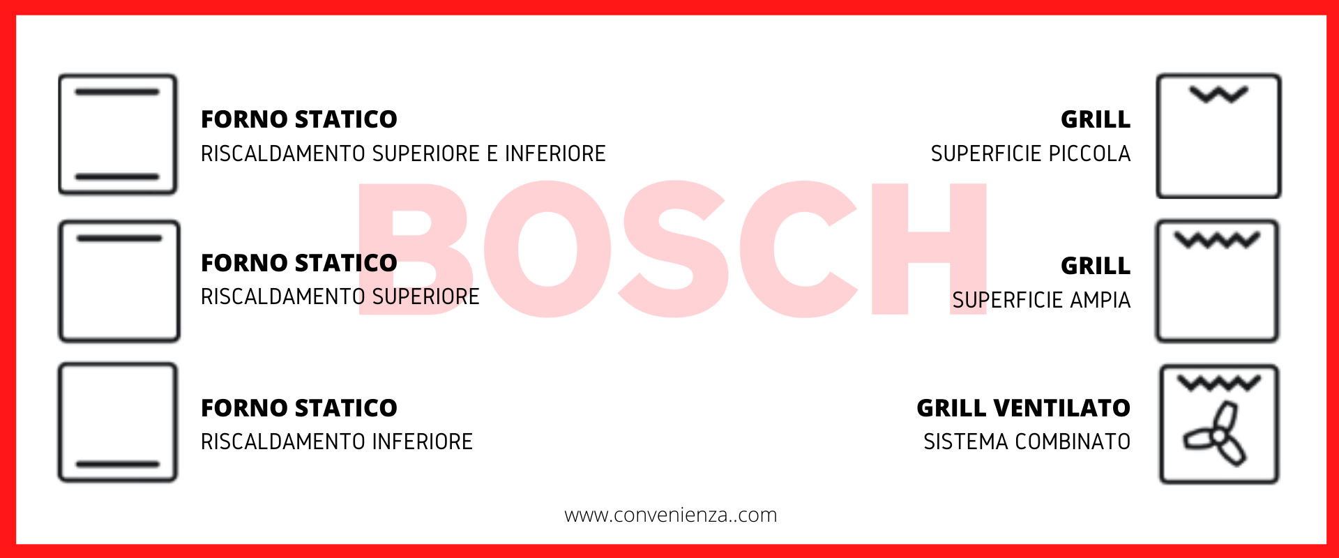 Guida ai simboli del forno Bosch | Prodotti & Consigli | Blog ... Guida ai simboli del forno Bosch | Prodotti & Consigli | Blog ...